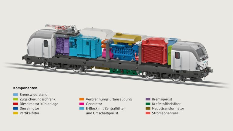 Vectron Dual Mode - Eisenbahn.blog